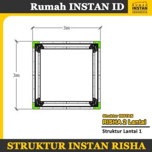 PAKET Struktur RISHA 2 Lantai uk.3×3 m2 – Rumah INSTAN Indonesia